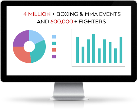 Prize Fighting | database